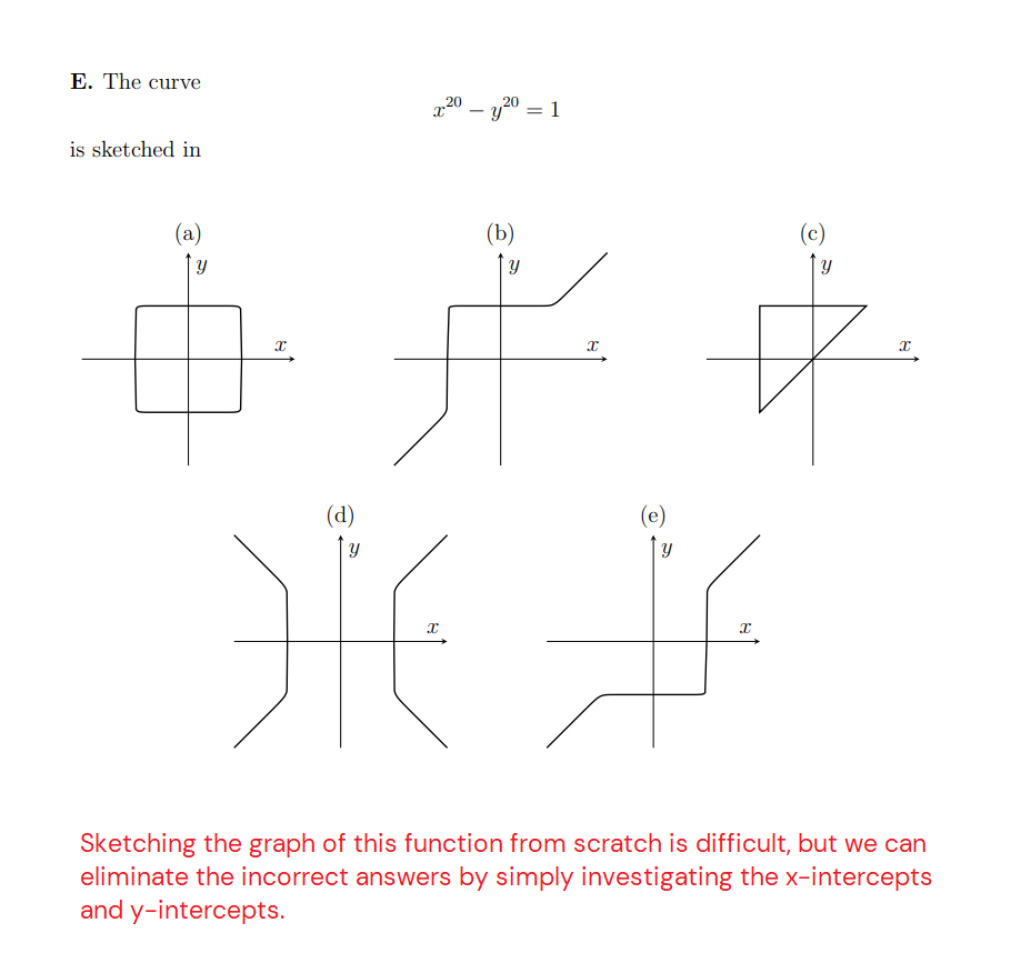 Exam Technique Tips for the TMUA