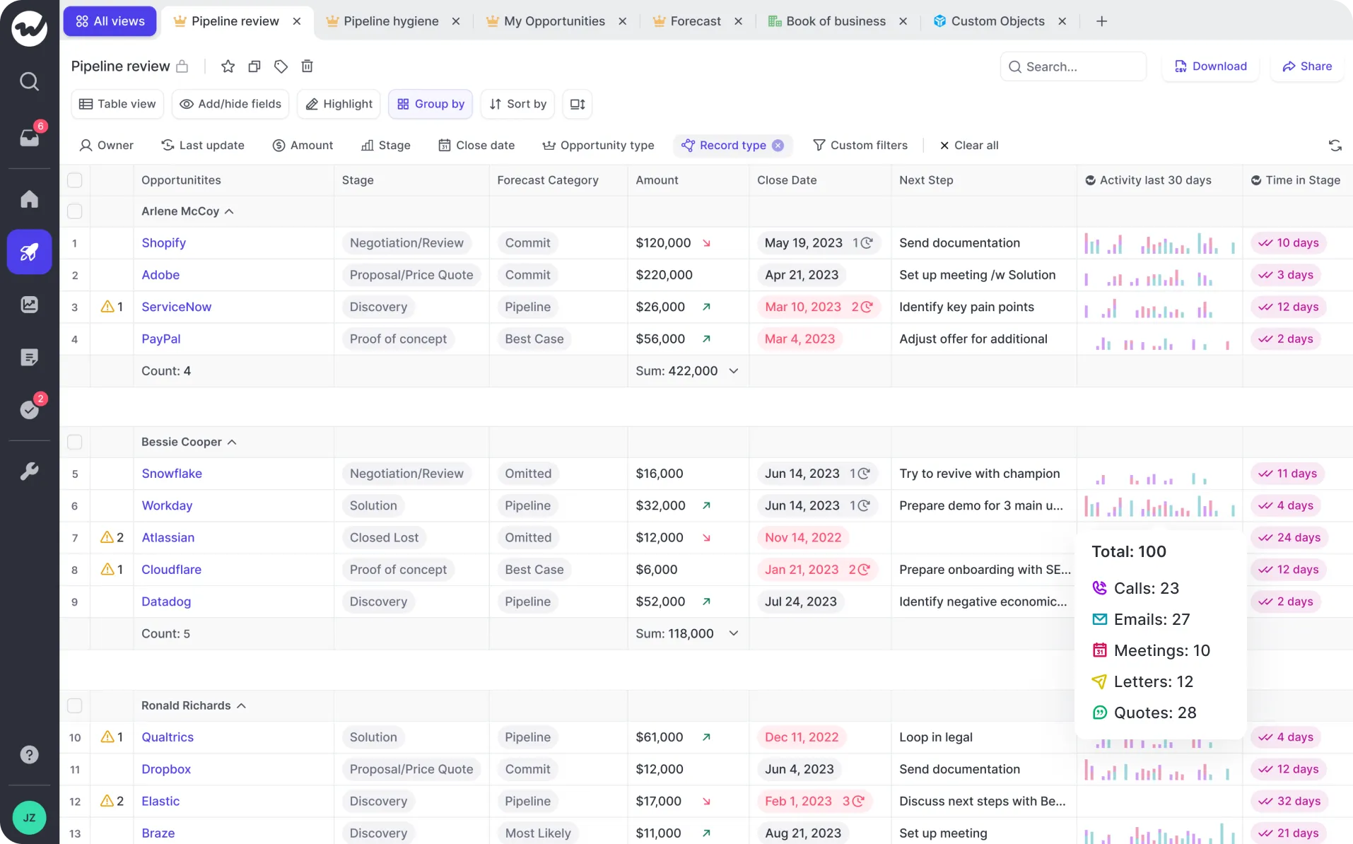 Weflow - Revenue Platform