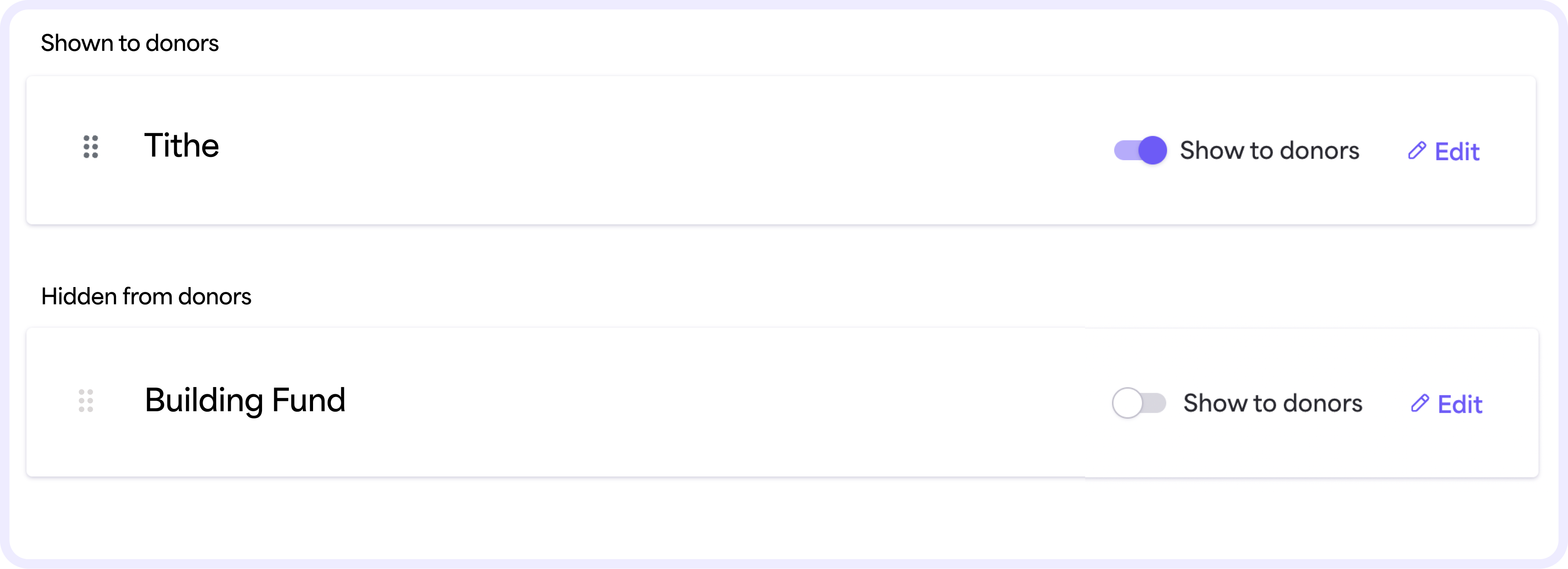 Customize Your Giving Envelopes