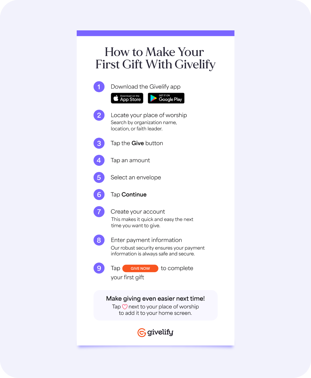 Show How to Make a First Gift