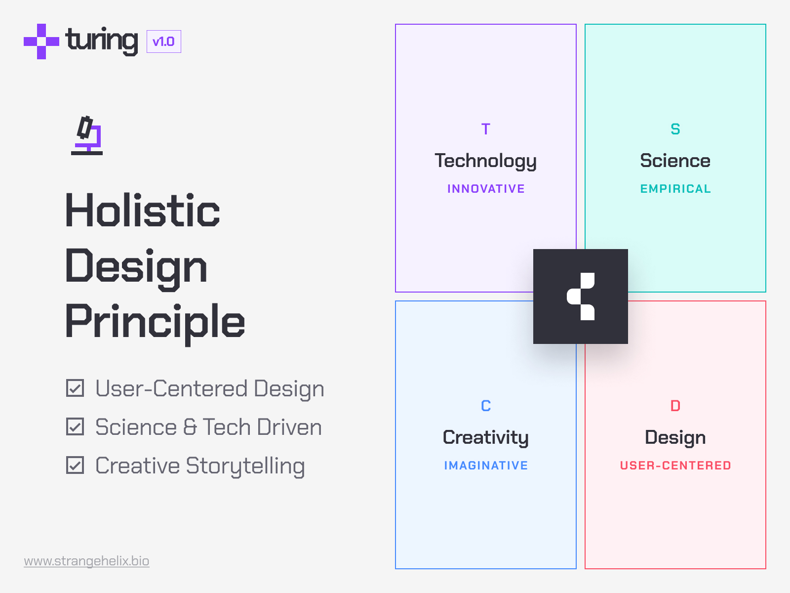 strangehelix.bio | Product | turing UI Kit: AI-Driven Healthcare ...