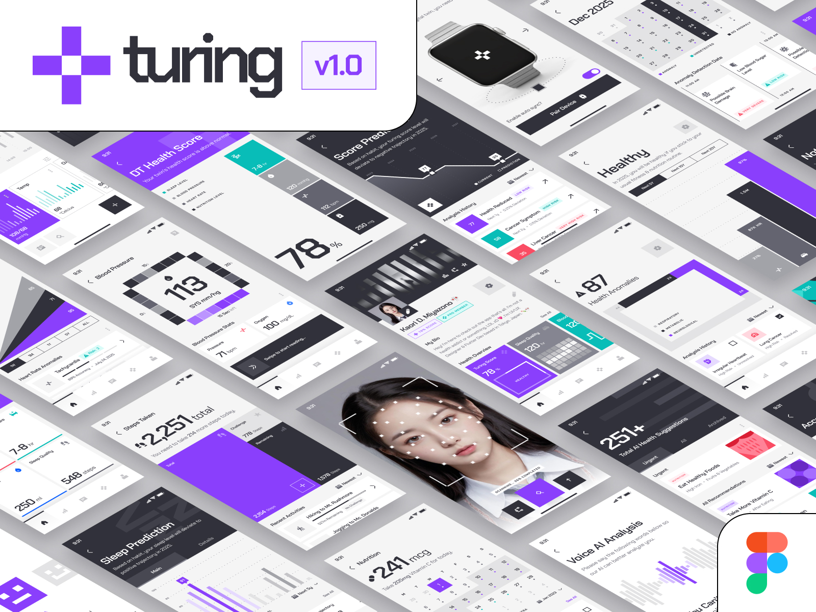 strangehelix.bio | Product | turing UI Kit: AI-Driven Healthcare Analytics Mobile App