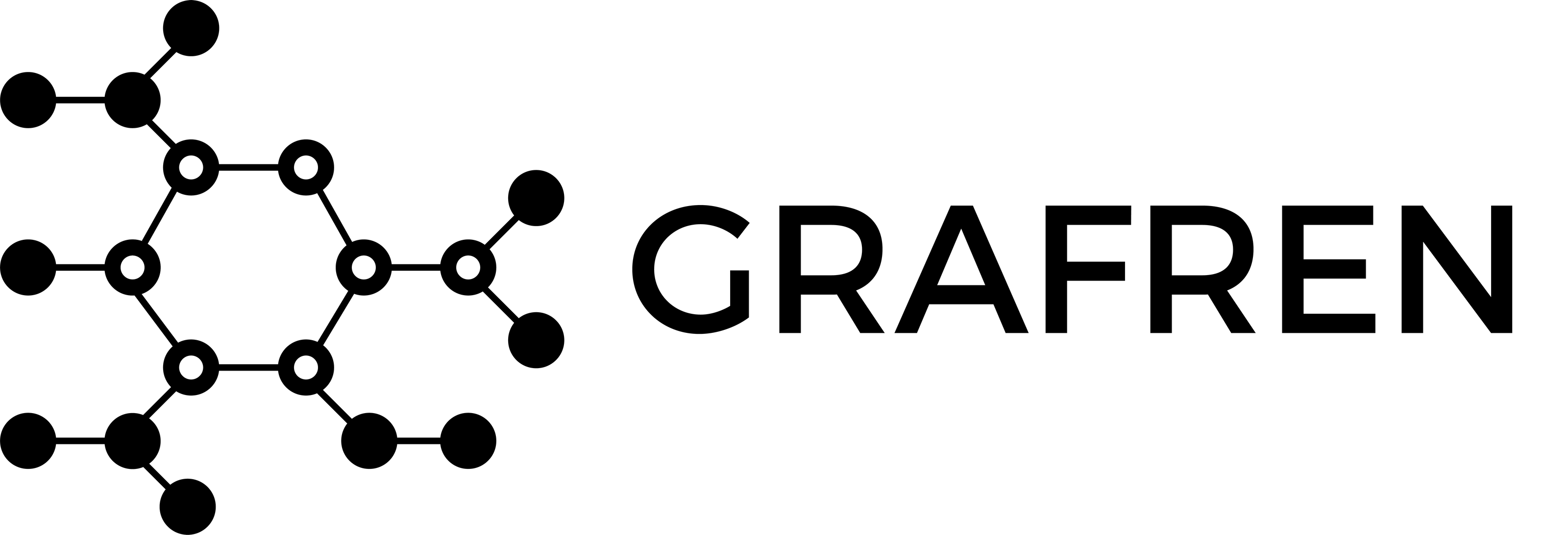 GRAFREN