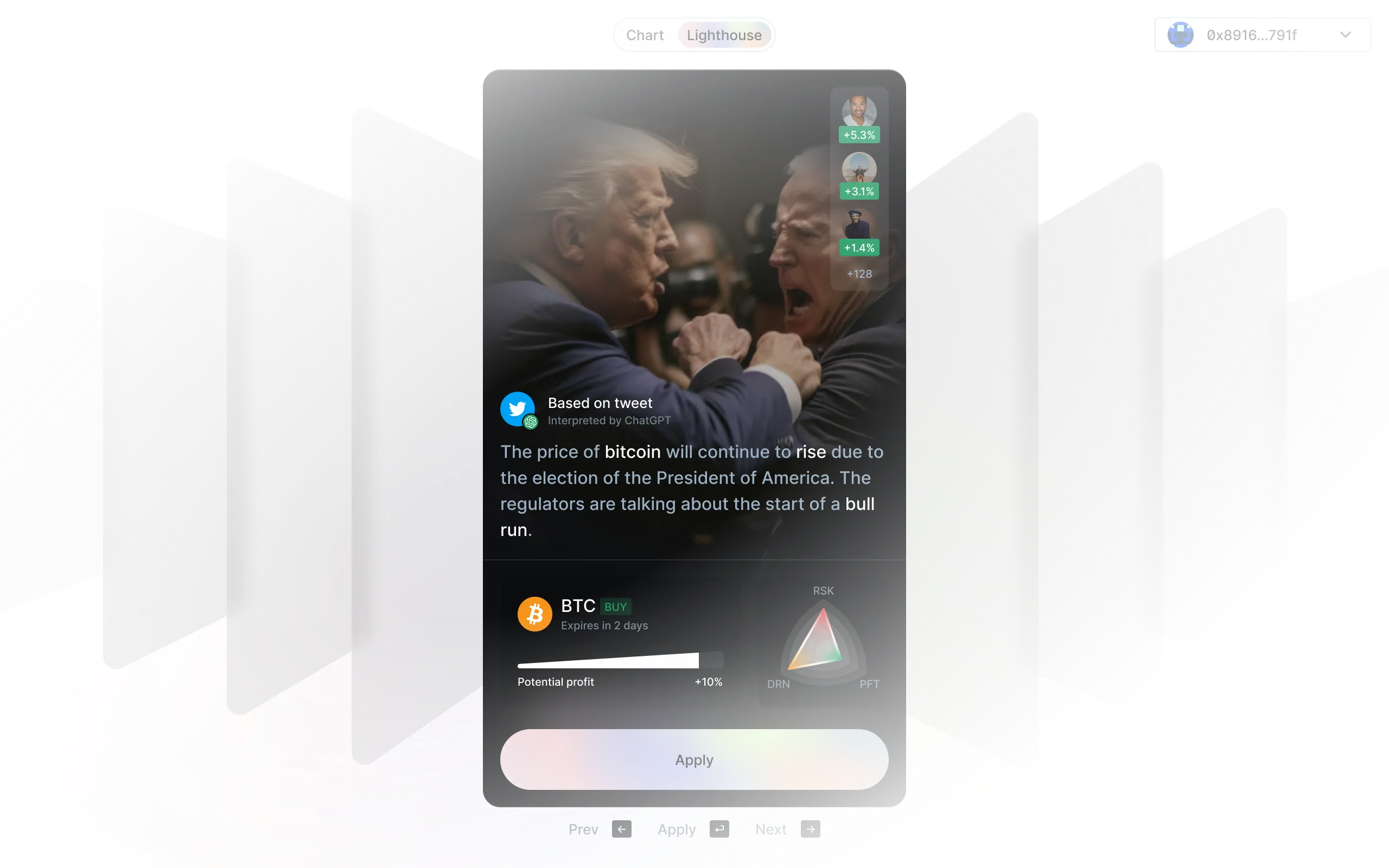 Lighthouse Ai Driven Financial Insights