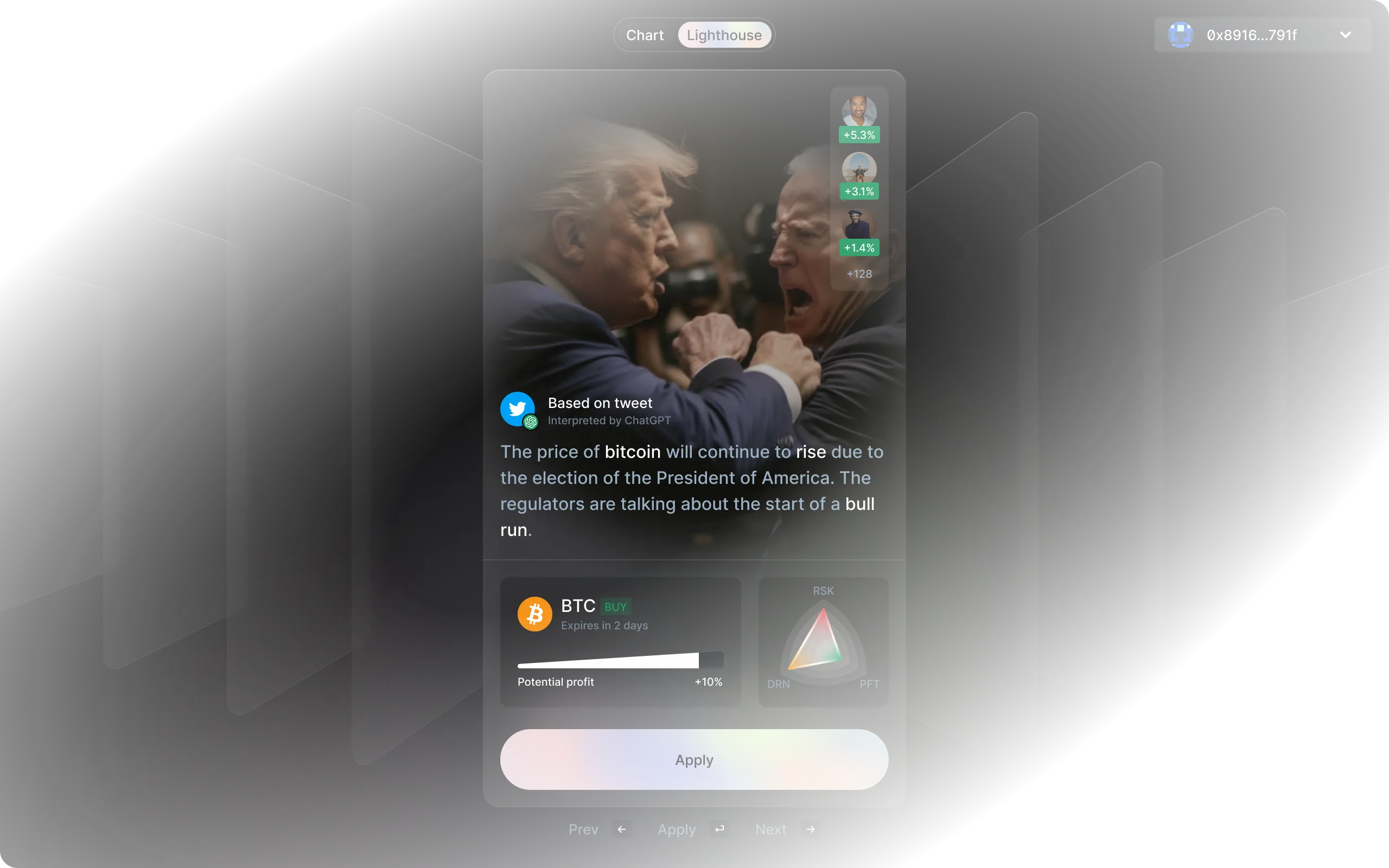 Lighthouse Ai Driven Financial Insights