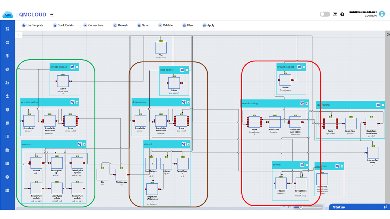 How do you visualize and understand cloud infrastructure?