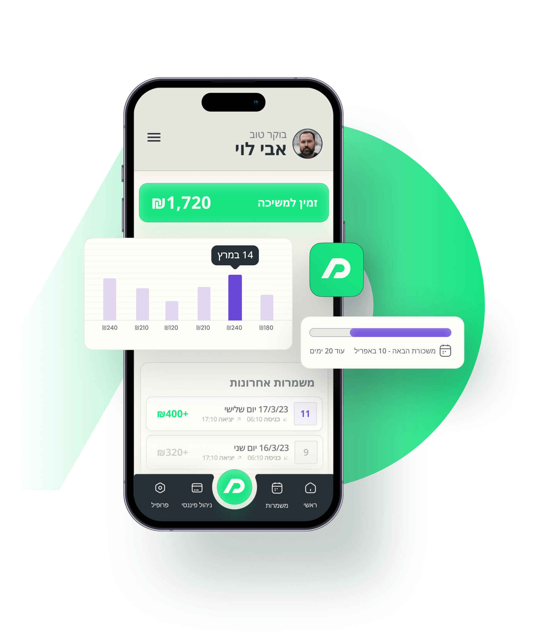 Payro - עצמאות פיננסית אמיתית