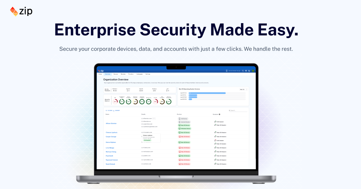 About Us | Zip Security