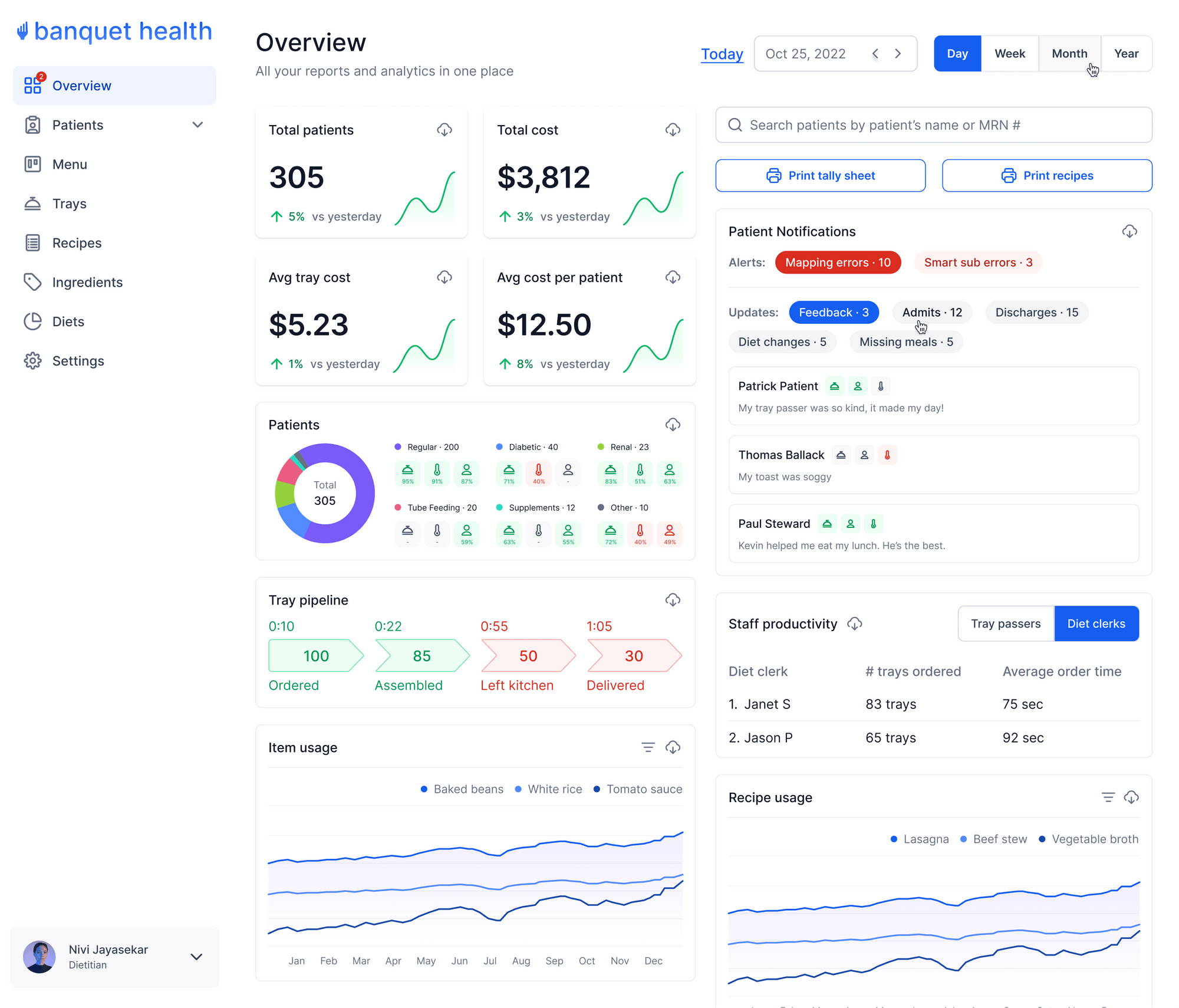 Banquet Health | Comprehensive Healthcare Facility Food Management Software