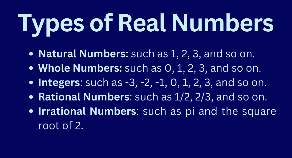 Real Numbers – Definition, Types, Properties, And More