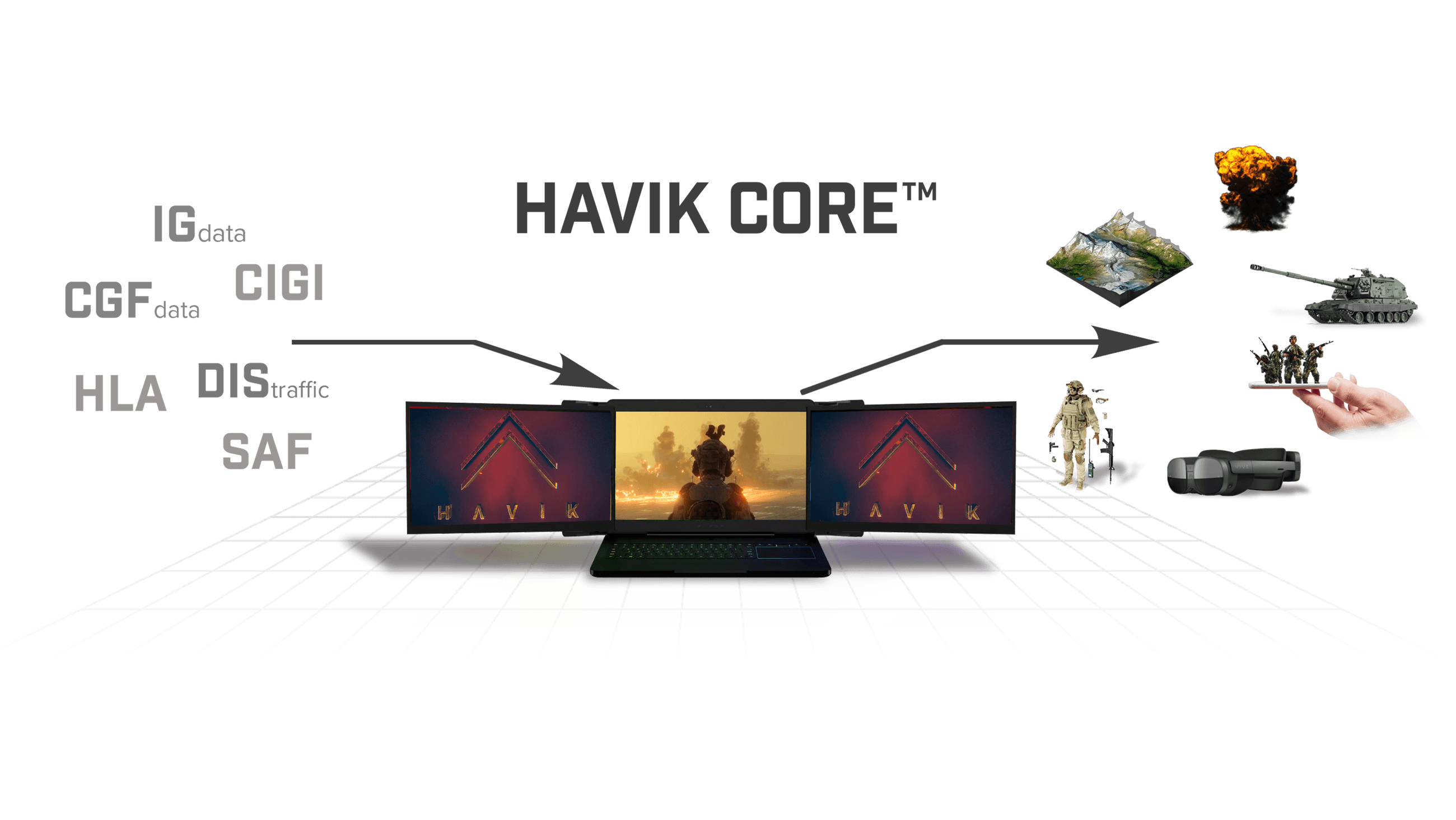 HAVIK HOME - HAVIK