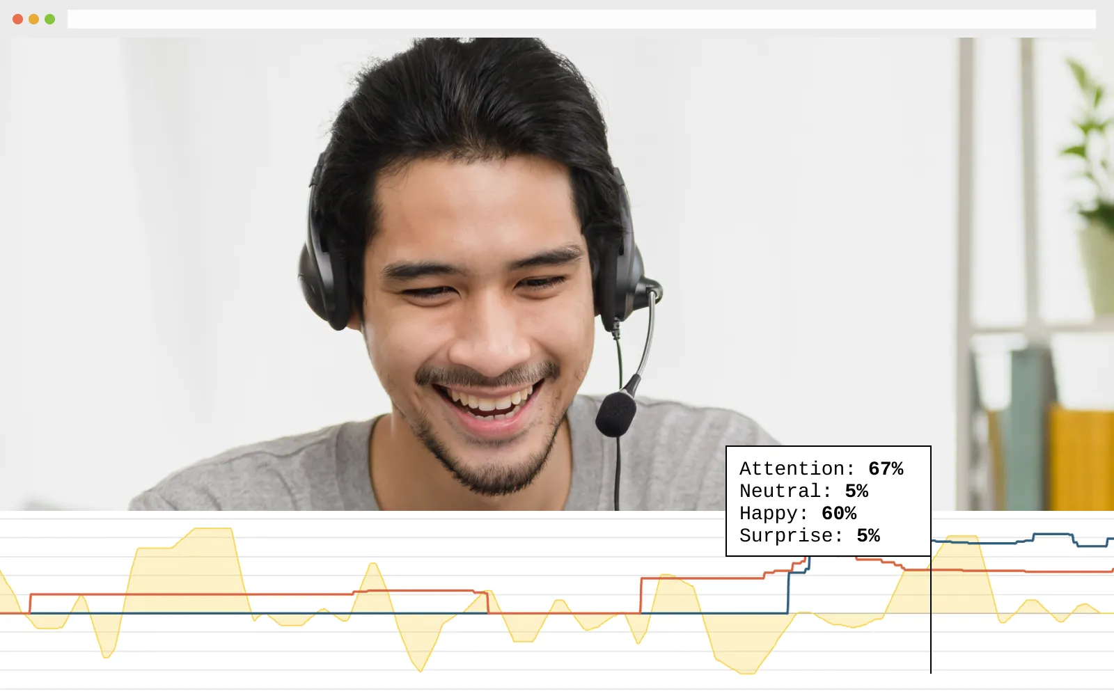 Rastreamento ocular por webcam baseada em tela | RealEye.io