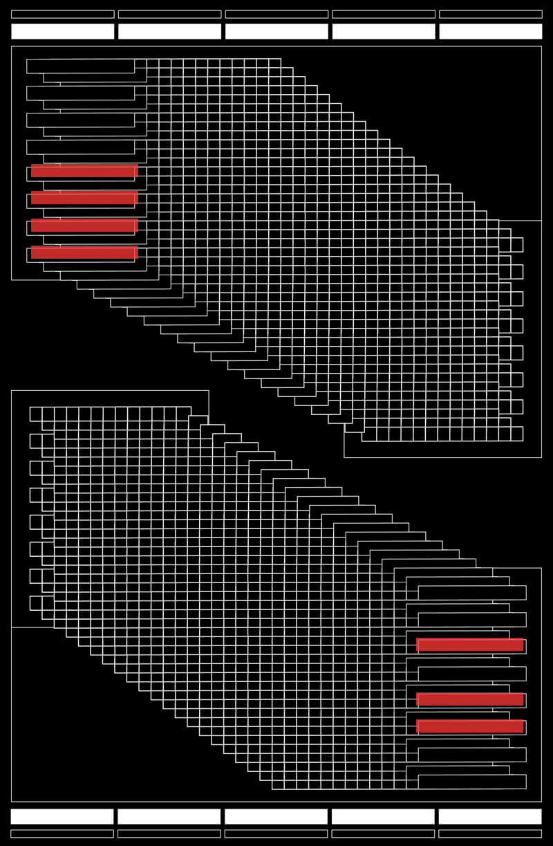 Discover Automotive Penetration Testing | BreachLabz