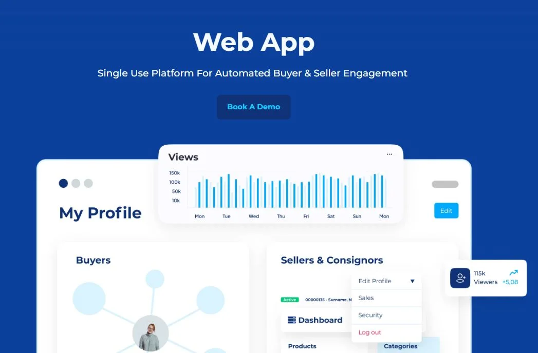 Personal Dashboard for Auction Buyers & Sellers | Artisio Web-App