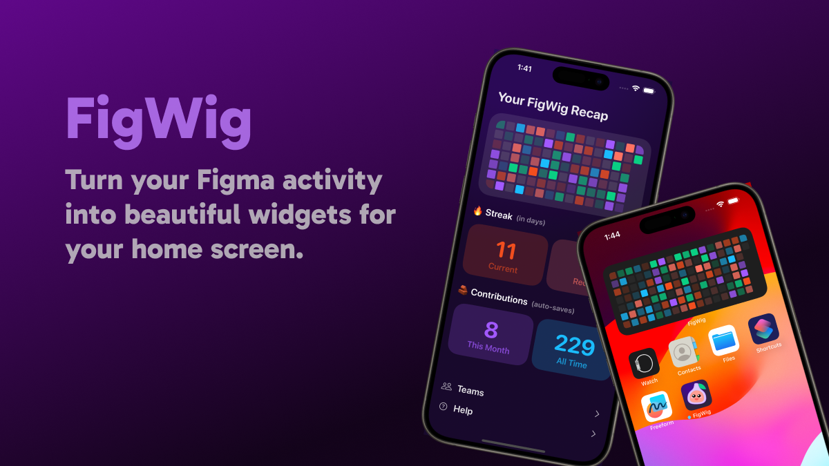 FigWig — SEESAW