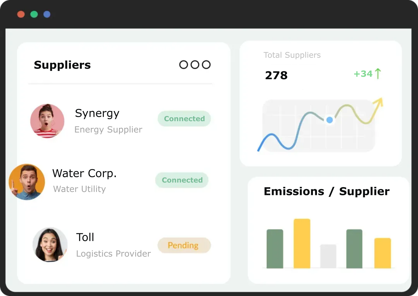 Enviro Capture - Simple and easy carbon reporting