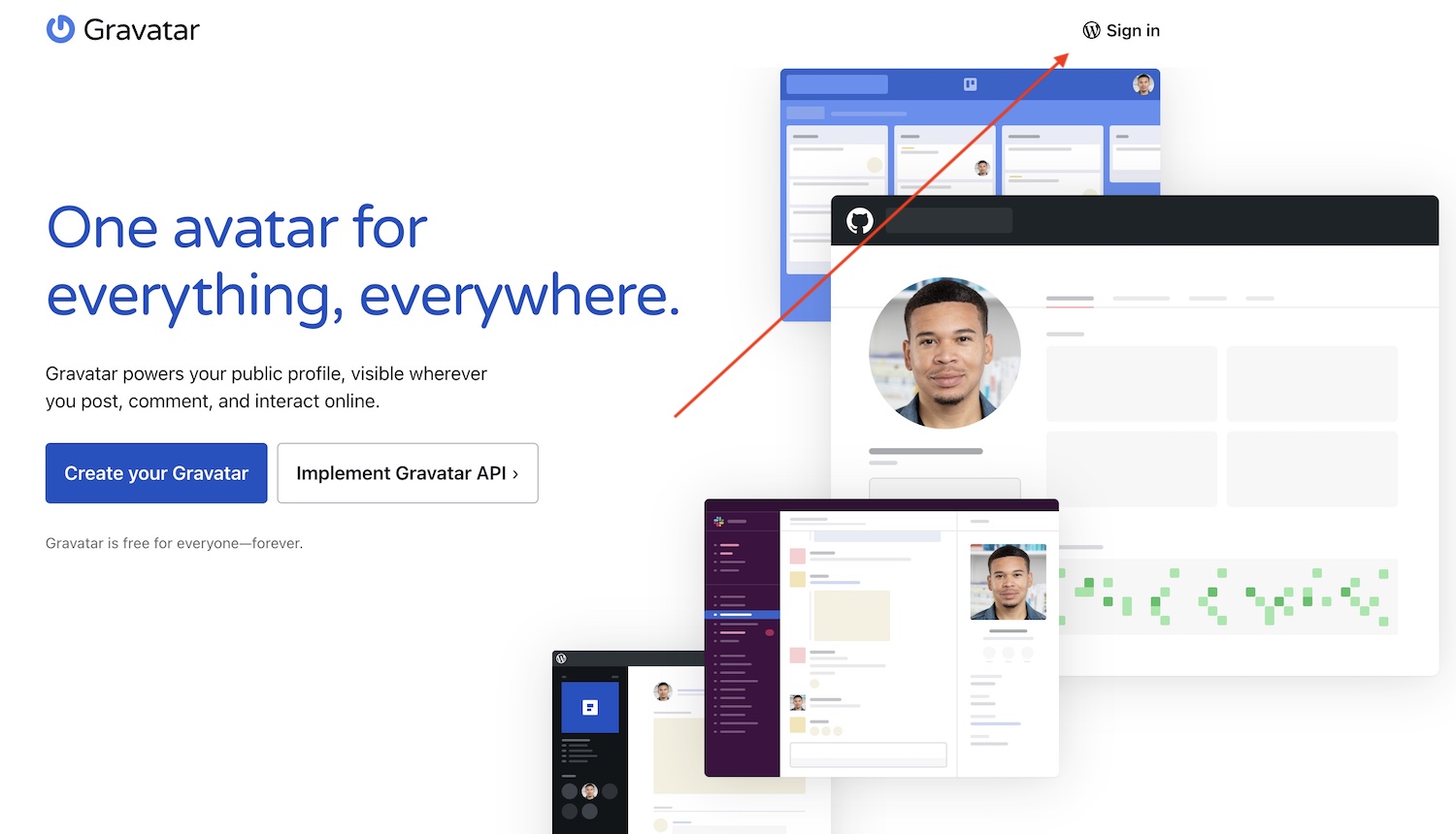 Was ist Gravatar | Globally Recognized Avatars erklärt