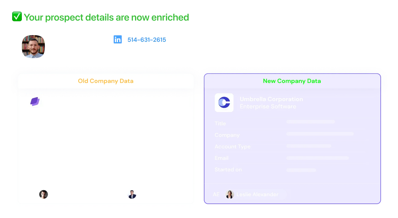Unlock new opps that your competition just can't win