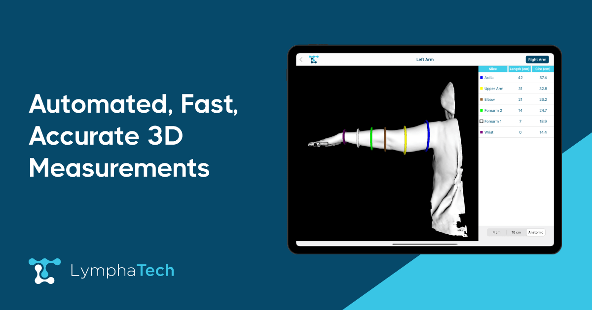 LymphaTech | Resources