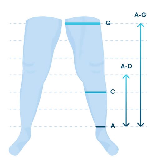 LymphaTech | Accurate, reliable 3D measurement for lymphedema
