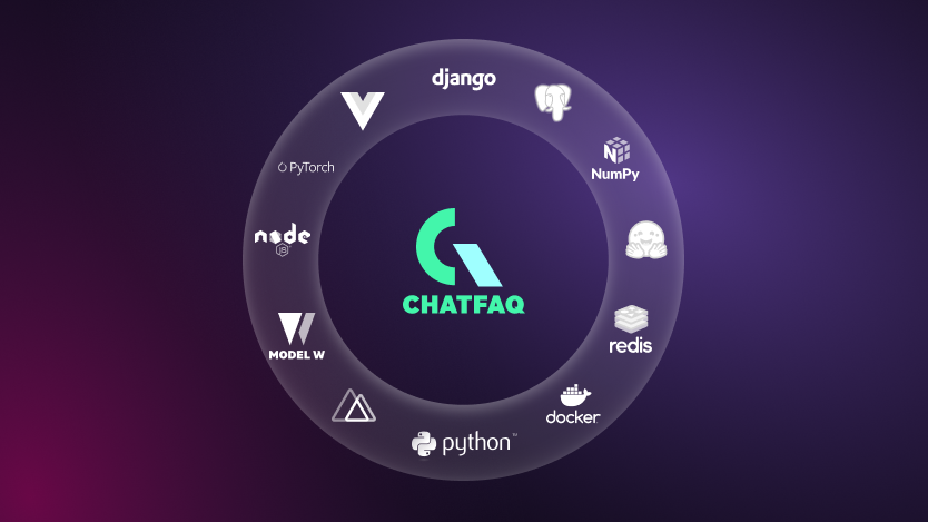 Embrace Open-Source Solutions with ChatFAQ