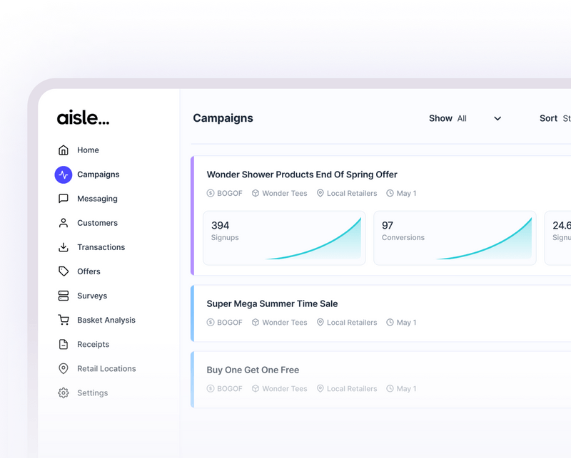 Aisle - Turn any marketing channel into an in-store sale