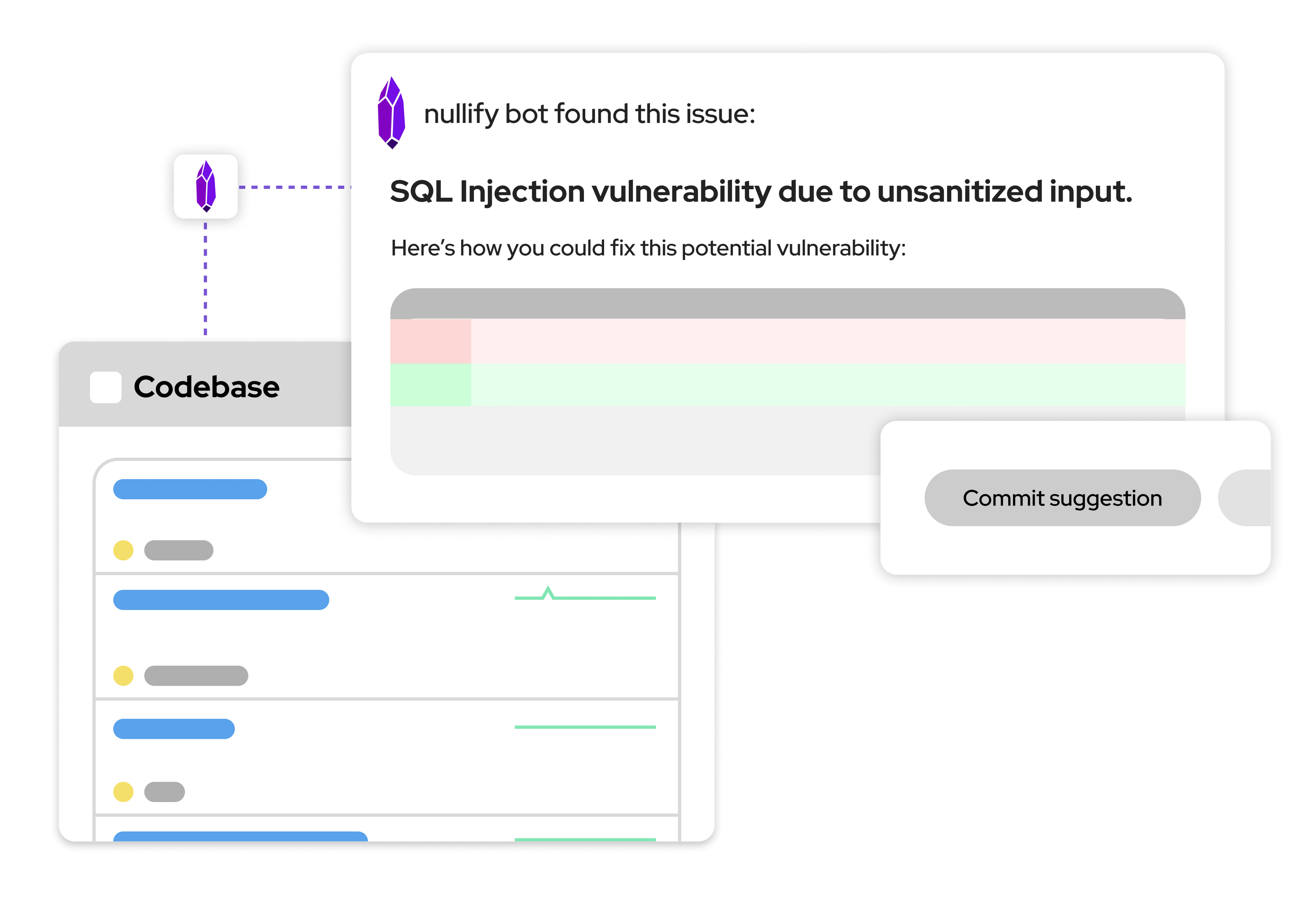 Nullify | Autonomous software security at scale