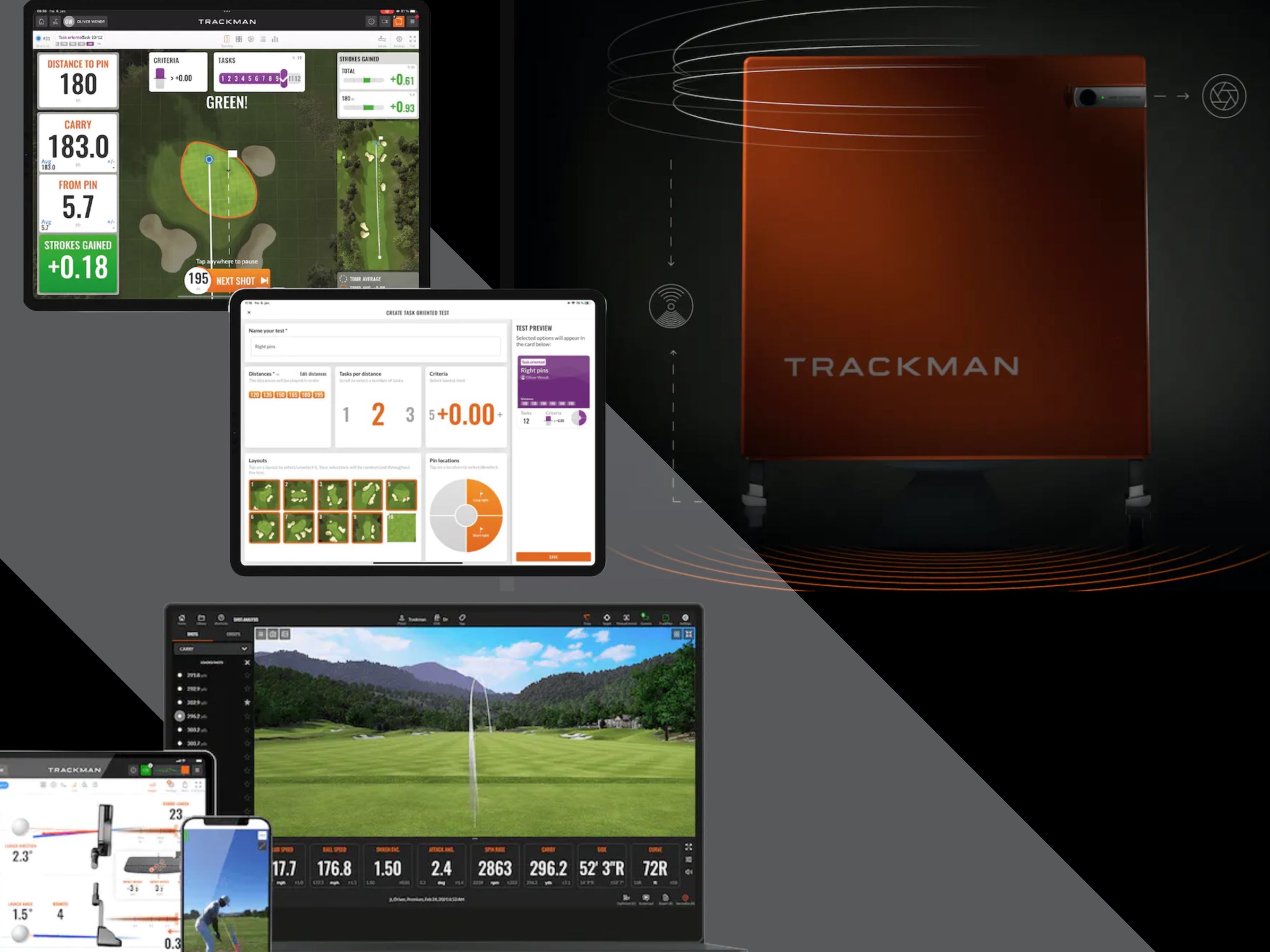 Practice Golf with Uneekor and Trackman 4 Indoor