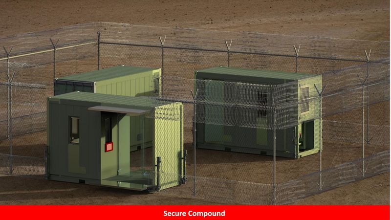 Security Solutions | Bavak US