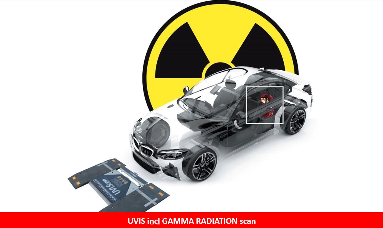 Security Solutions | Bavak US