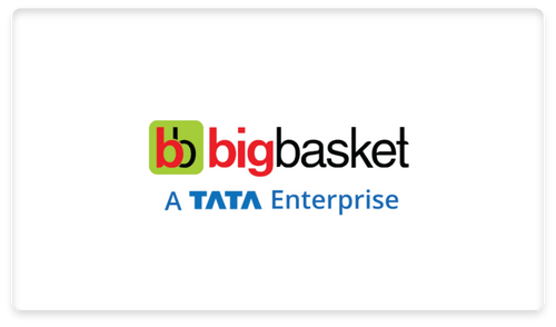 Pixuate - Unleash the power of video analytics solutions