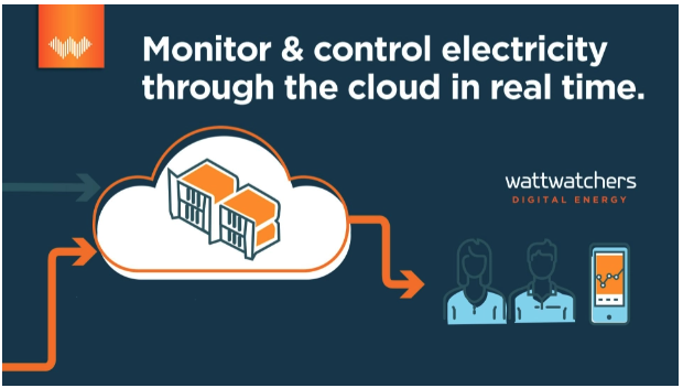 Monitor every electrical appliance in your business or home with ...