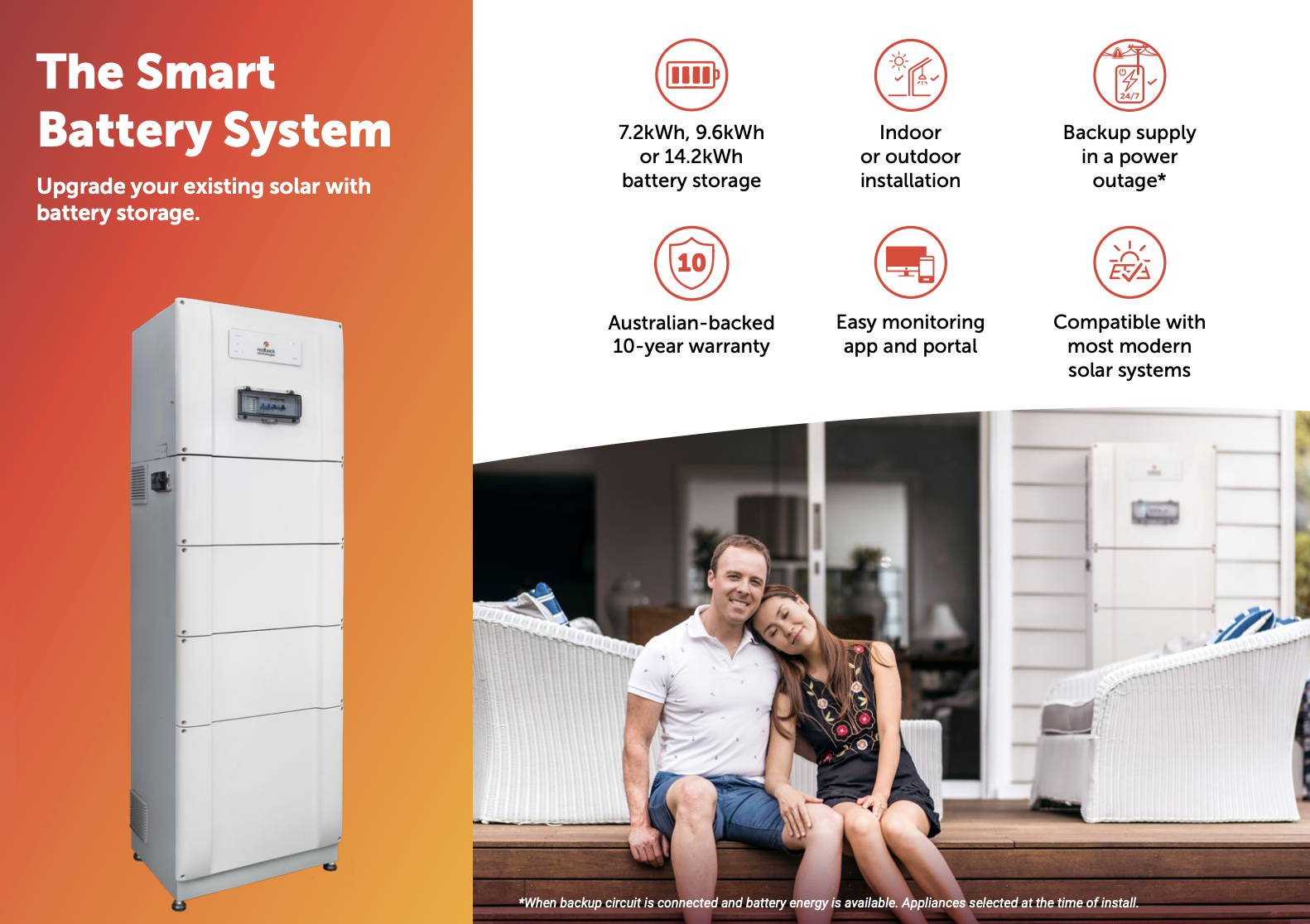 Home Battery: Redback Battery