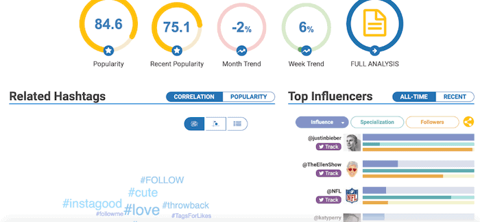 11 amazing hashtag research tools you need for Instagram