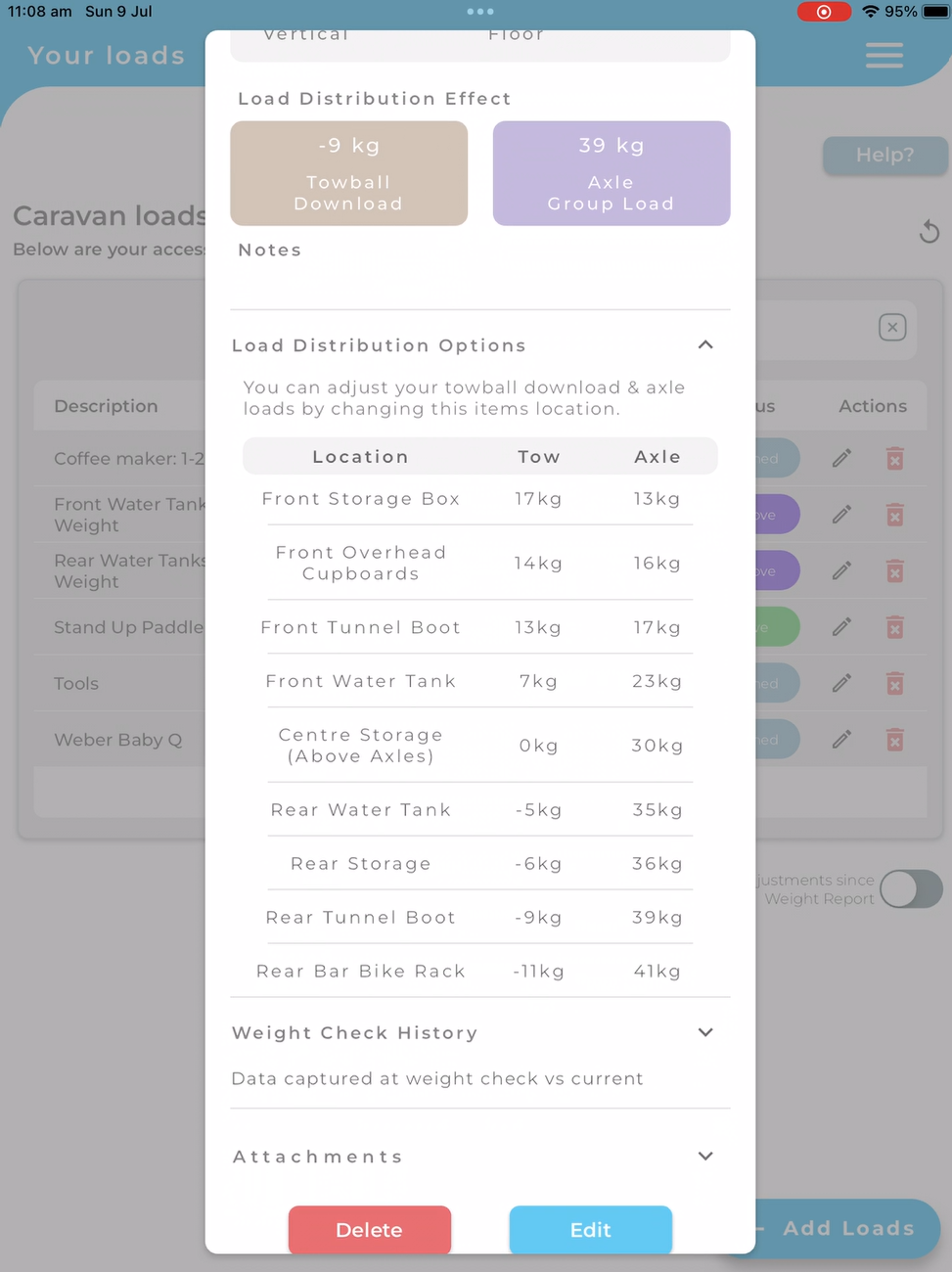 Loadmate Ultimate Caravan Weight Management Tool