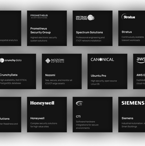 ICS/OT Cybersecurity Solutions | Simplesense