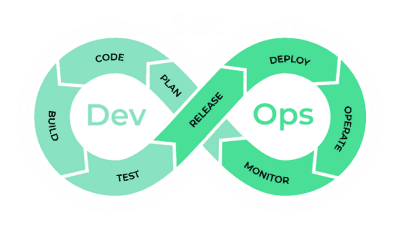 About Us | Simplesense