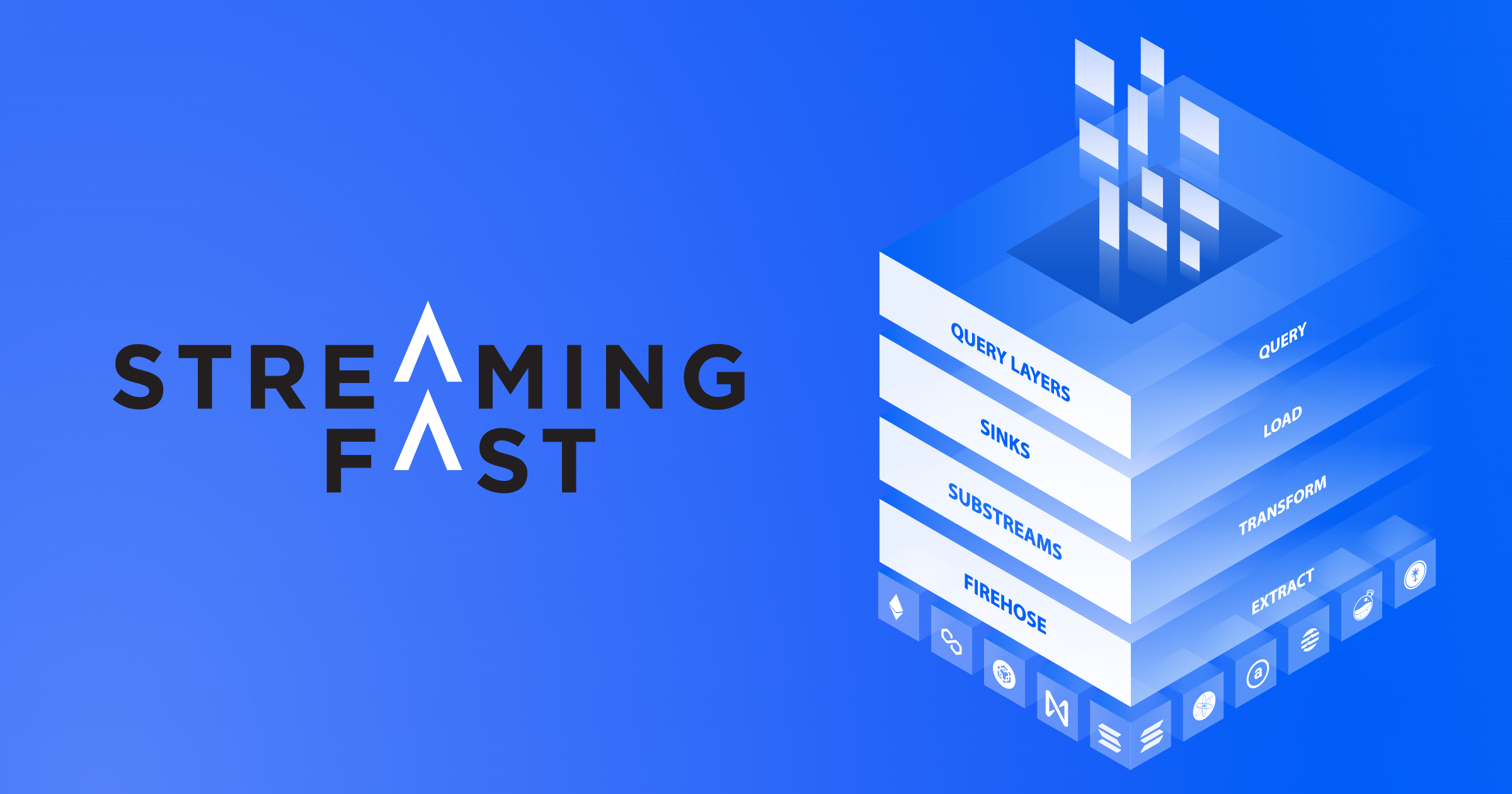 StreamingFast | Chain data at extreme speeds and awesome composability