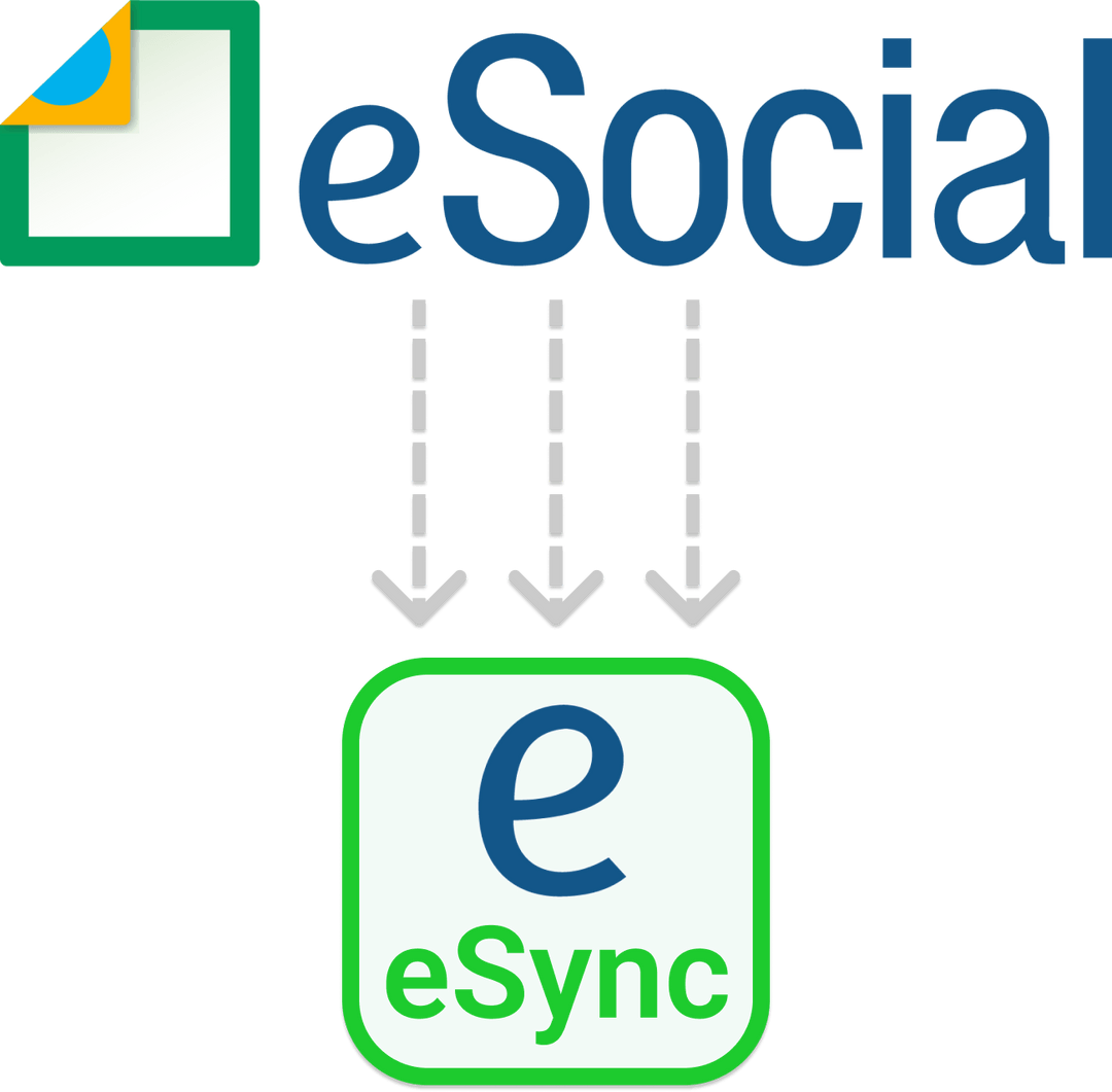 eSync - o hub de dados da sua folha de pagamentos