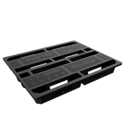 Smart Pallets | Novabox Systems