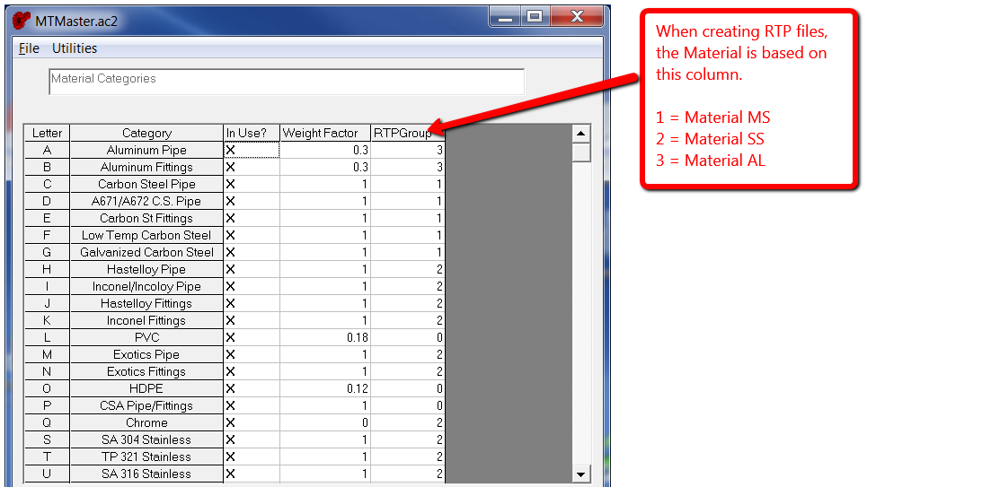 Output for Rotary Tube Pro - SpoolFab Piping Isometrics Drawing Software