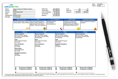 F&I Printed Menu | MenuMetric