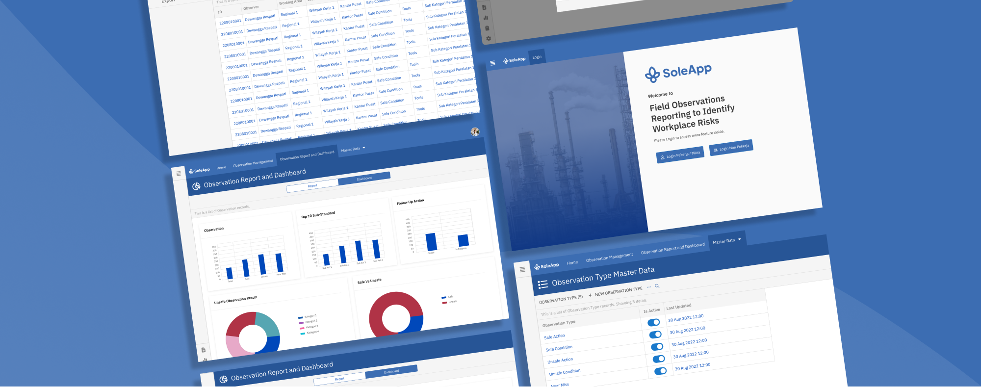 Project Overview - Solecode