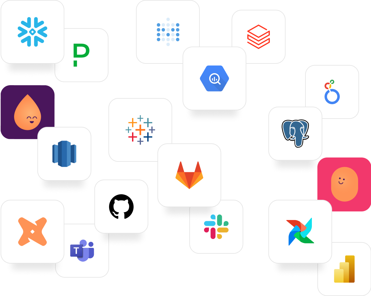 Elementary Data | dbt native data observability