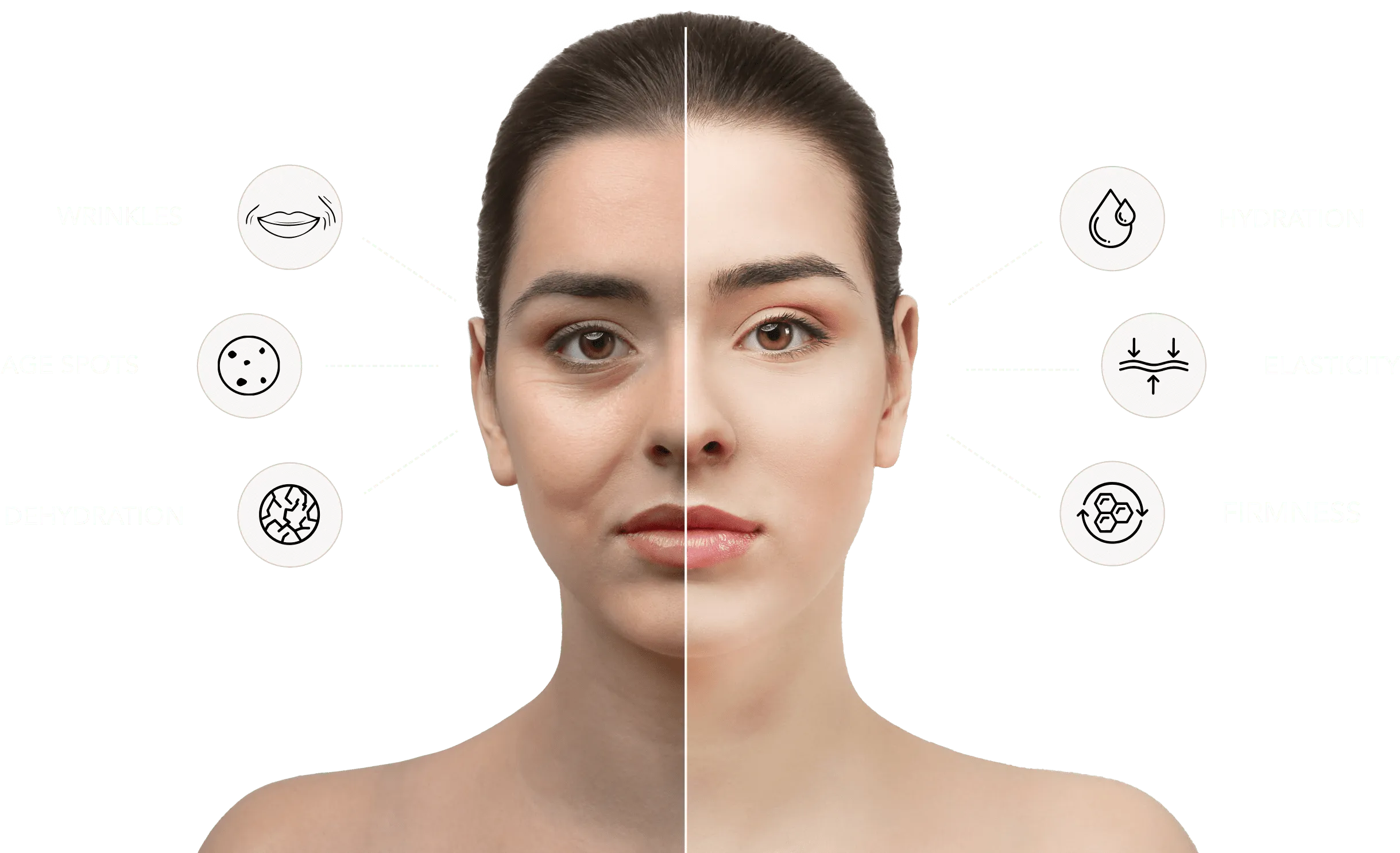 Collagenwave® | Best Collagen Treatments | Milton Keynes