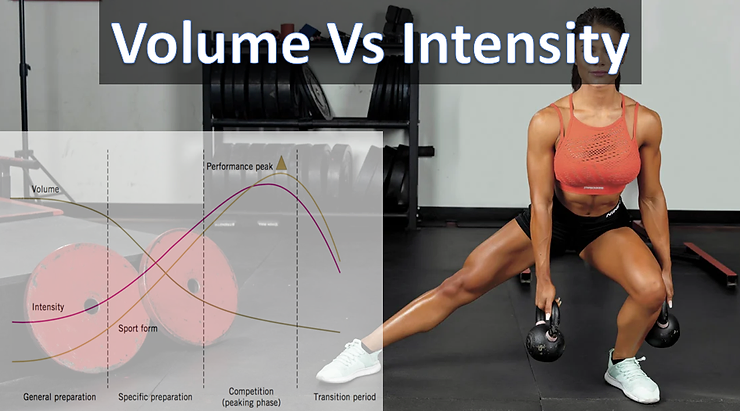 Volume Vs Intensity