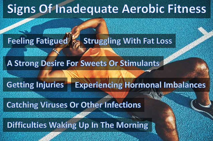 Signs of Inadequate Aerobic Fitness