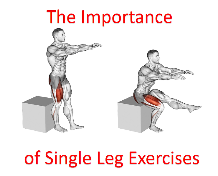 Are Sit-Ups Bad for your Back?