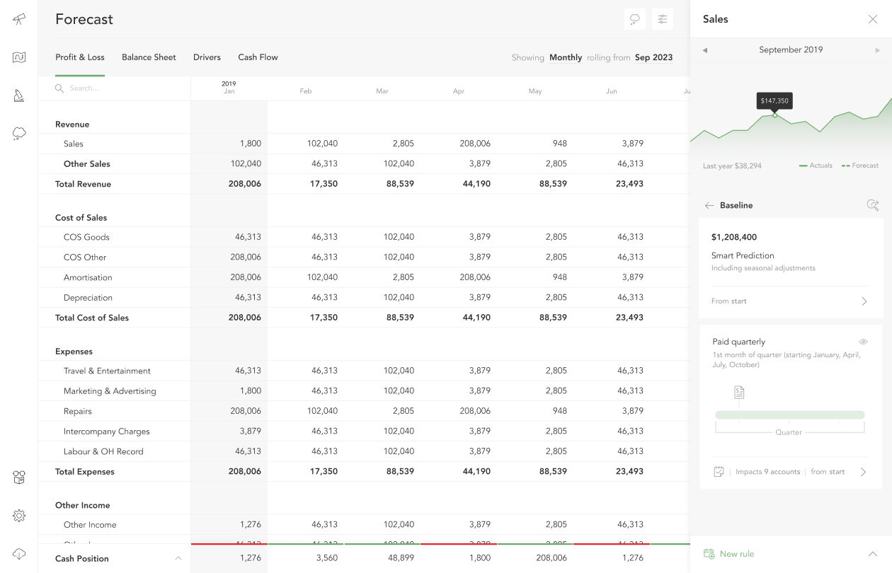 Hannah Back | Product design portfolio
