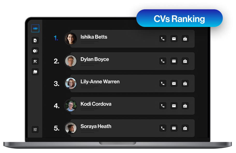 MyAiP - Fiven AI-Powered Solutions
